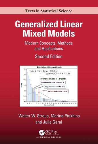 Generalized Linear Mixed Models Modern Concepts Methods And