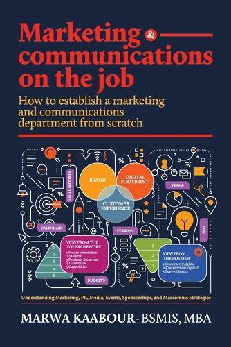Marketing & Communications On The Job: How to Establish a Marketing and ...
